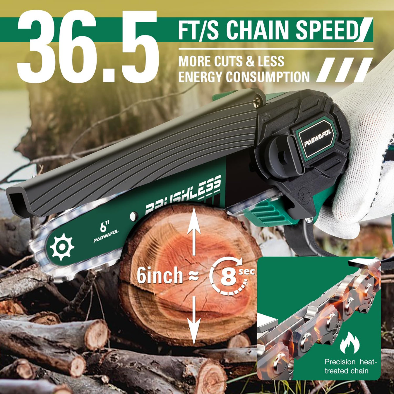 Mini Chainsaw Brushless 6 Inch Cordless-2 Batteries Powered Chain Saw ...
